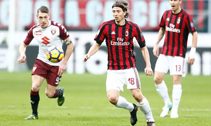 AC Milan to terminate midfielder's contract - AC Milan News