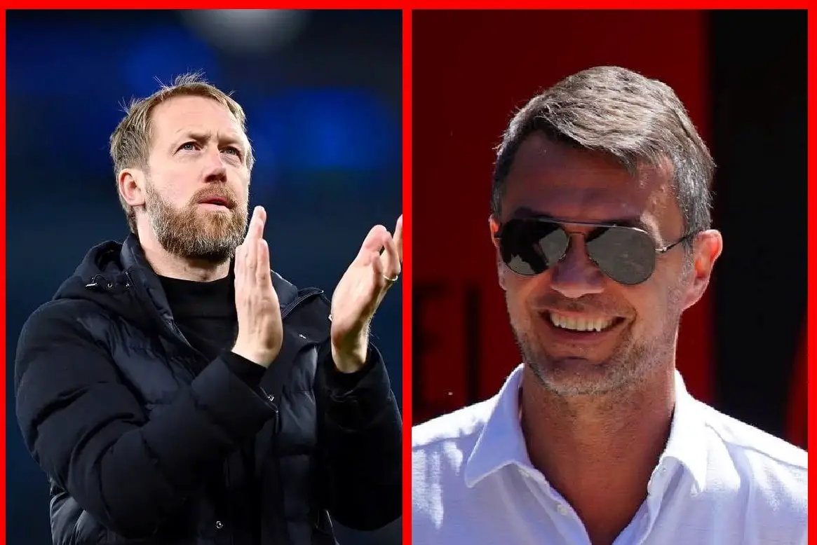 TS: Chelsea and AC Milan to resume talks on 3 players - AC Milan News